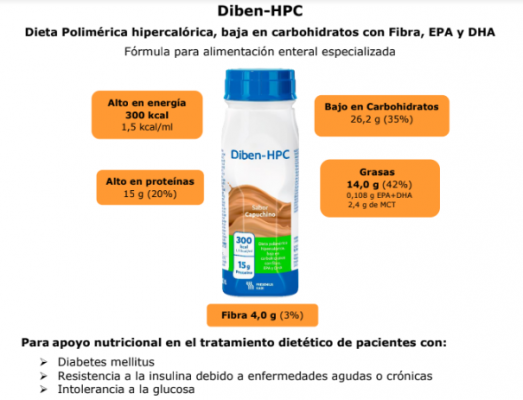 DIBEN HPC – Nutran | Venta 24/7